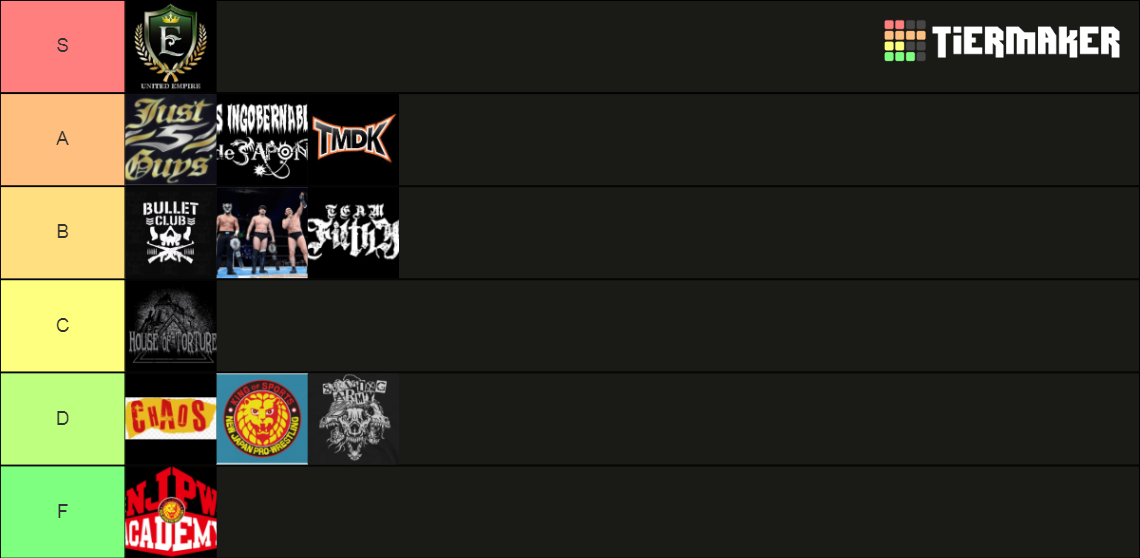 Okada's Shorts NJPW factions Tier List (Community Rankings) - TierMaker