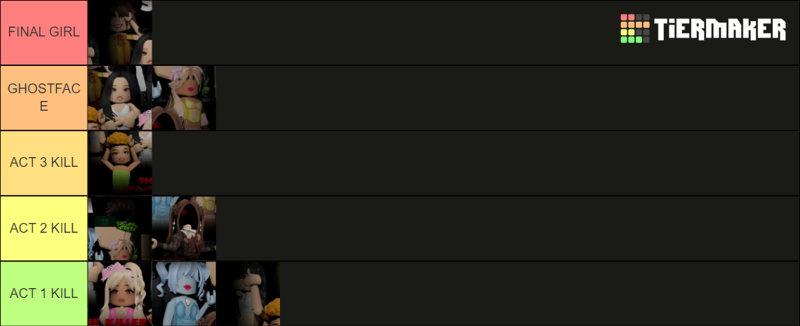 SCREAM MINI SERIES Tier List (Community Rankings) - TierMaker