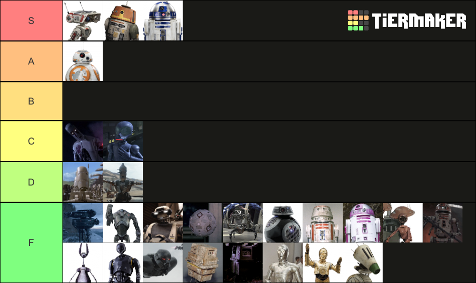 Star Wars Ultimate Droid Tier List (Community Rankings) - TierMaker
