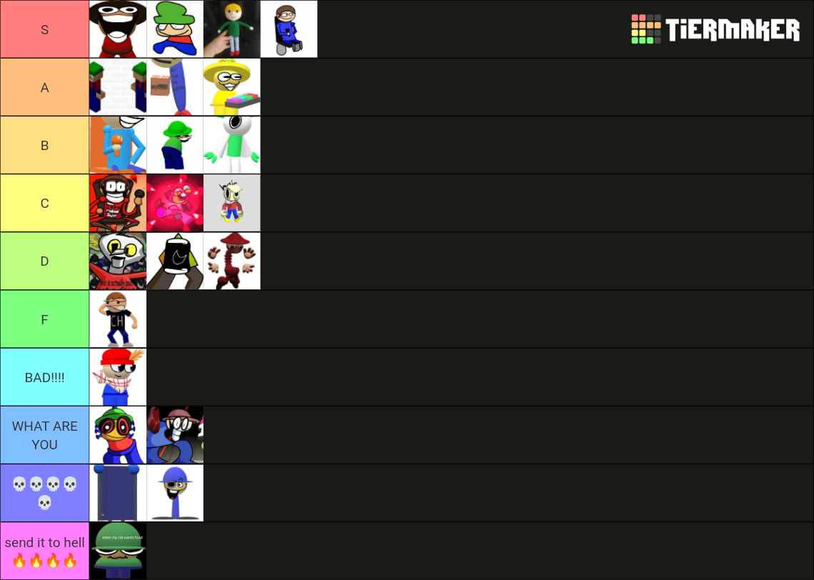 Worst To Best DAVE AND BAMBI Characters Tier List (Community Rankings ...