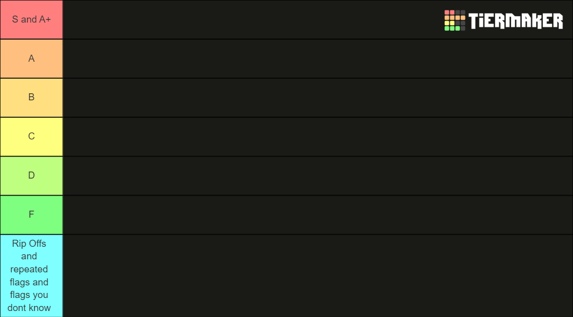 Ultimate Flags Tier List Community Rankings Tiermaker