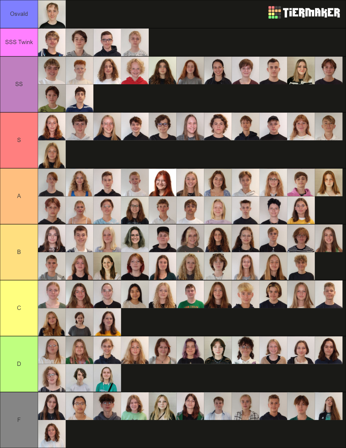 Vge Meta Tier List (Community Rankings) - TierMaker