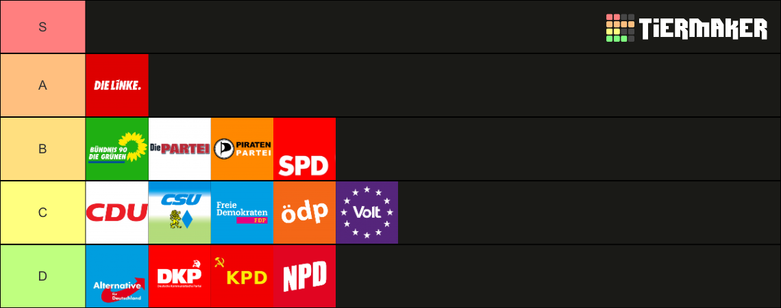 Political Parties of Germany Tier List (Community Rankings) - TierMaker