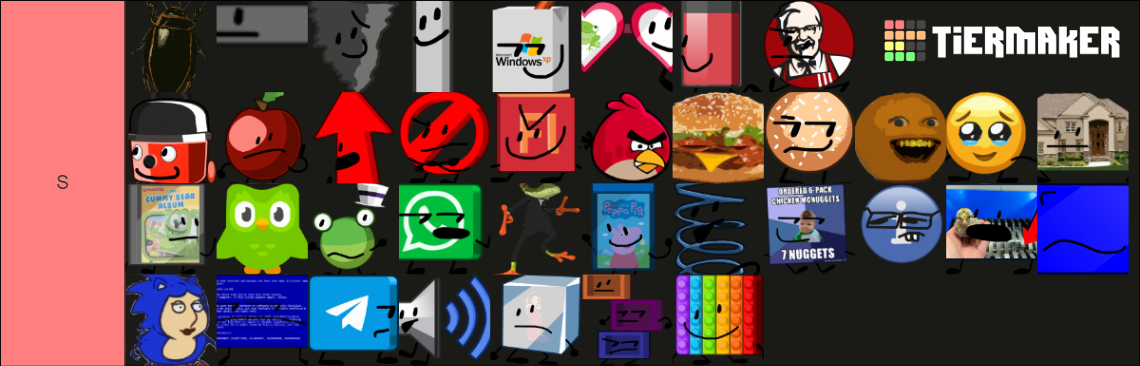 BFCF Tier List (Community Rankings) - TierMaker