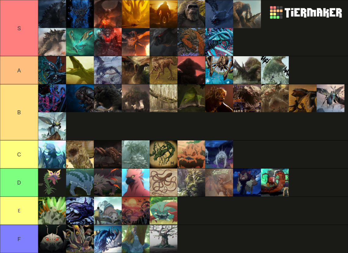 ALL MONSTERVERSE TITANS/CREATURES TIER LIST Tier List (Community ... ALL MONSTERVERSE TITANS/CREATURES TIER LIST Tier List (Community ...
