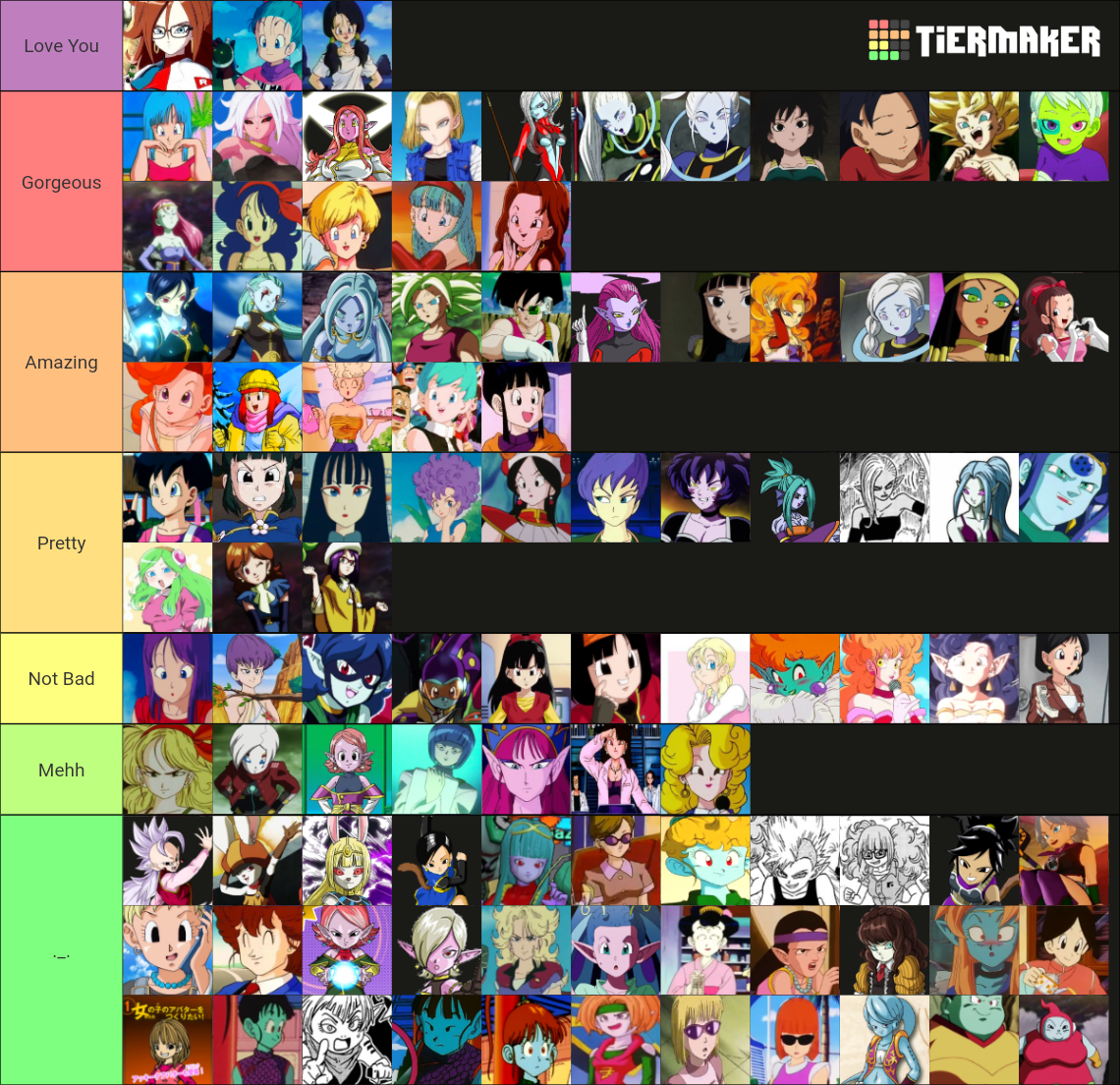 Dragon Ball Waifus Tier List (Community Rankings) - TierMaker