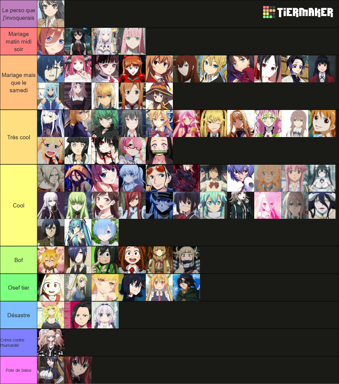 Top 80 Anime Waifus (Mudae Version) Tier List (Community Rankings ...