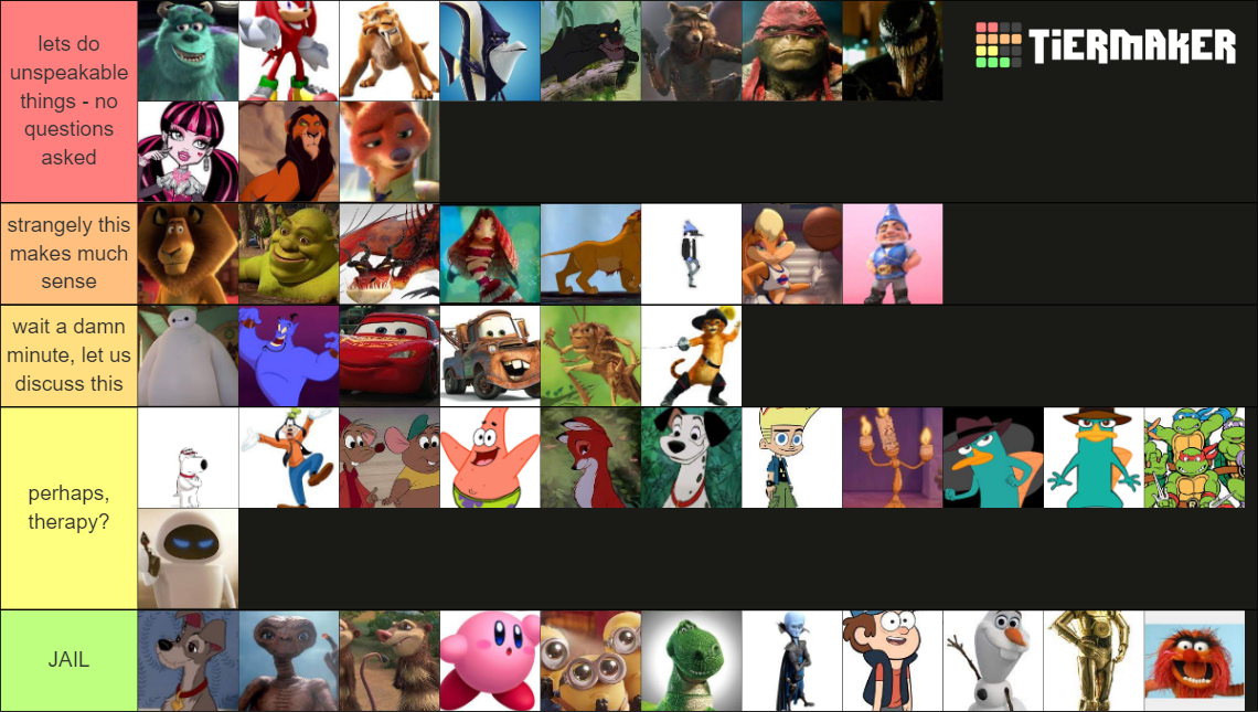 HOT NON-HUMAN CHARACTERS Tier List (Community Rankings) - TierMaker