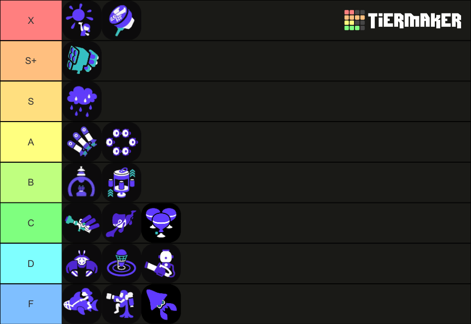 Splatoon 3 All Specials Tier List (Community Rankings) - TierMaker