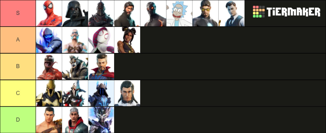 Fortnite tier 100 skins C1 S2-C4 S1 Tier List (Community Rankings ...