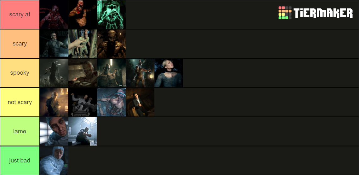 Outlast villains Tier List (Community Rankings) - TierMaker