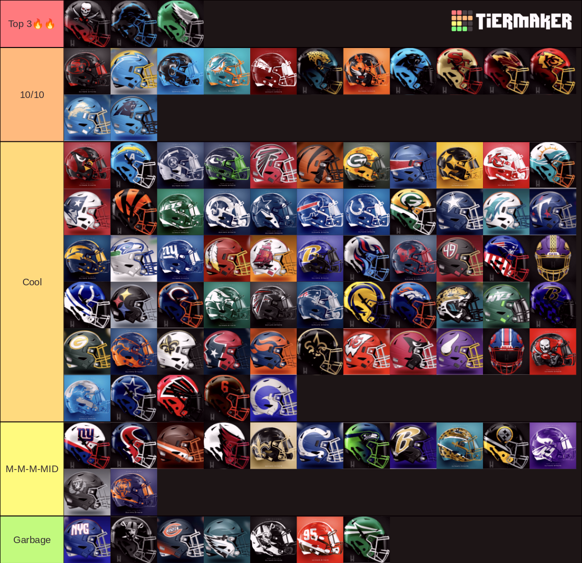 NFL redesigned helmets Tier List (Community Rankings) - TierMaker