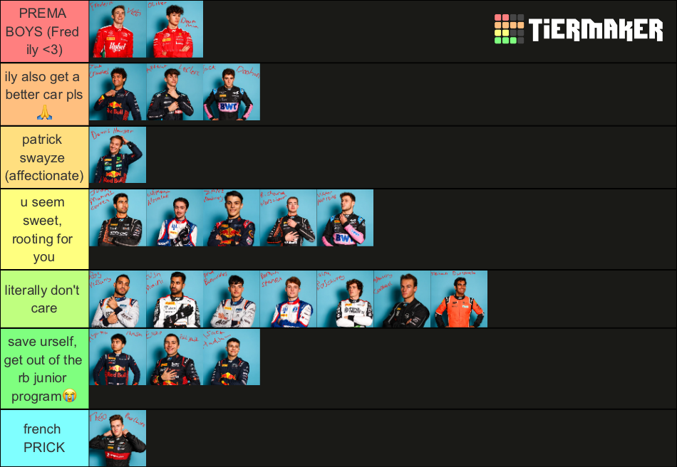 Formula 2 2023 Drivers Tier List (Community Rankings) - TierMaker