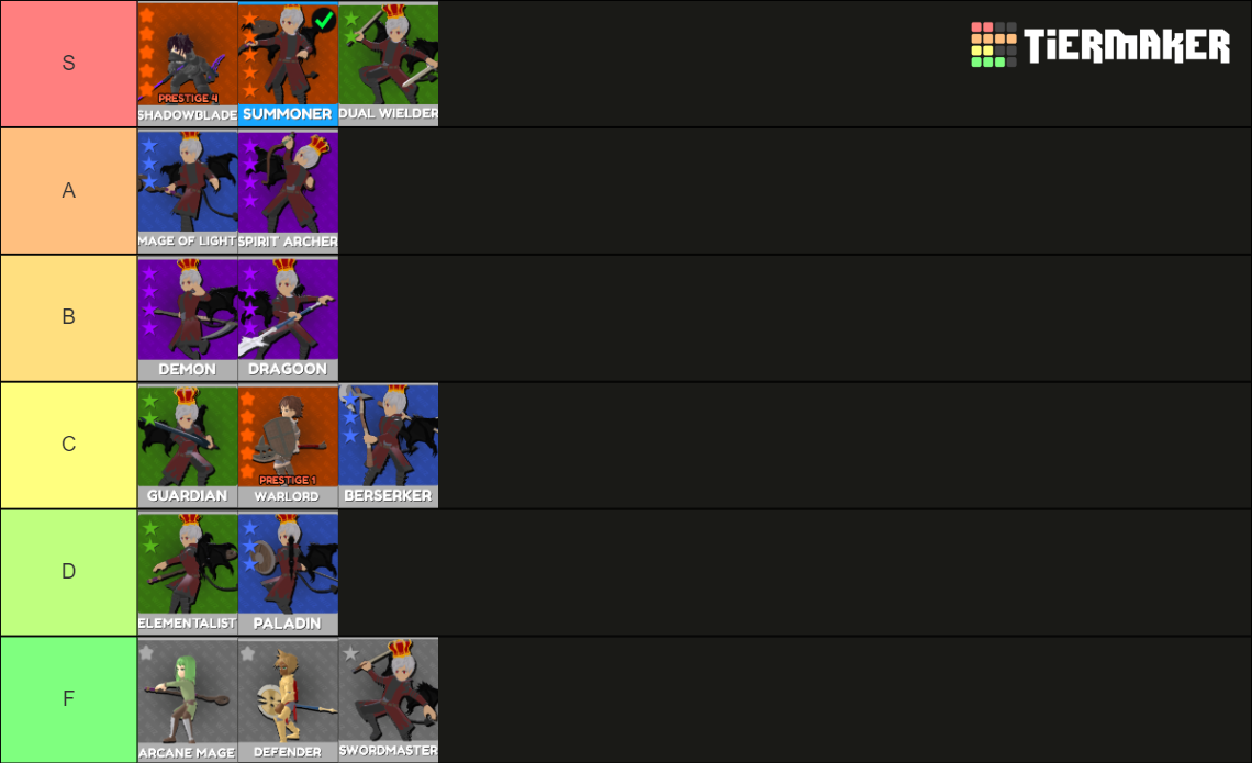 World zero prestige 4 and shadowblade update Tier List (Community ...