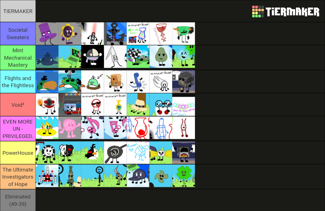 Fuji's Object OC Tier List (Community Rankings) - TierMaker
