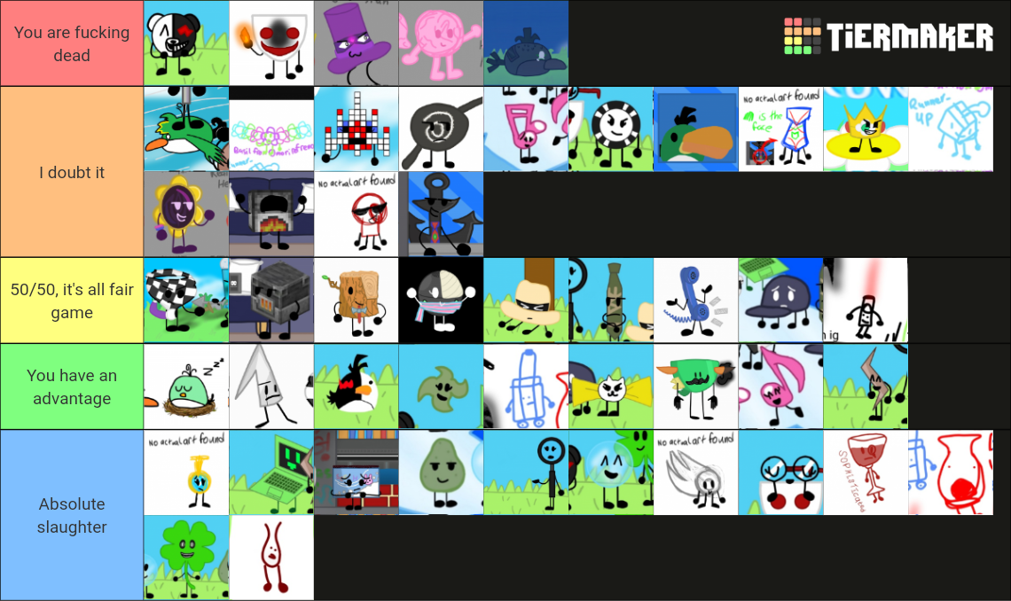 Fuji's Object OC Tier List (Community Rankings) - TierMaker