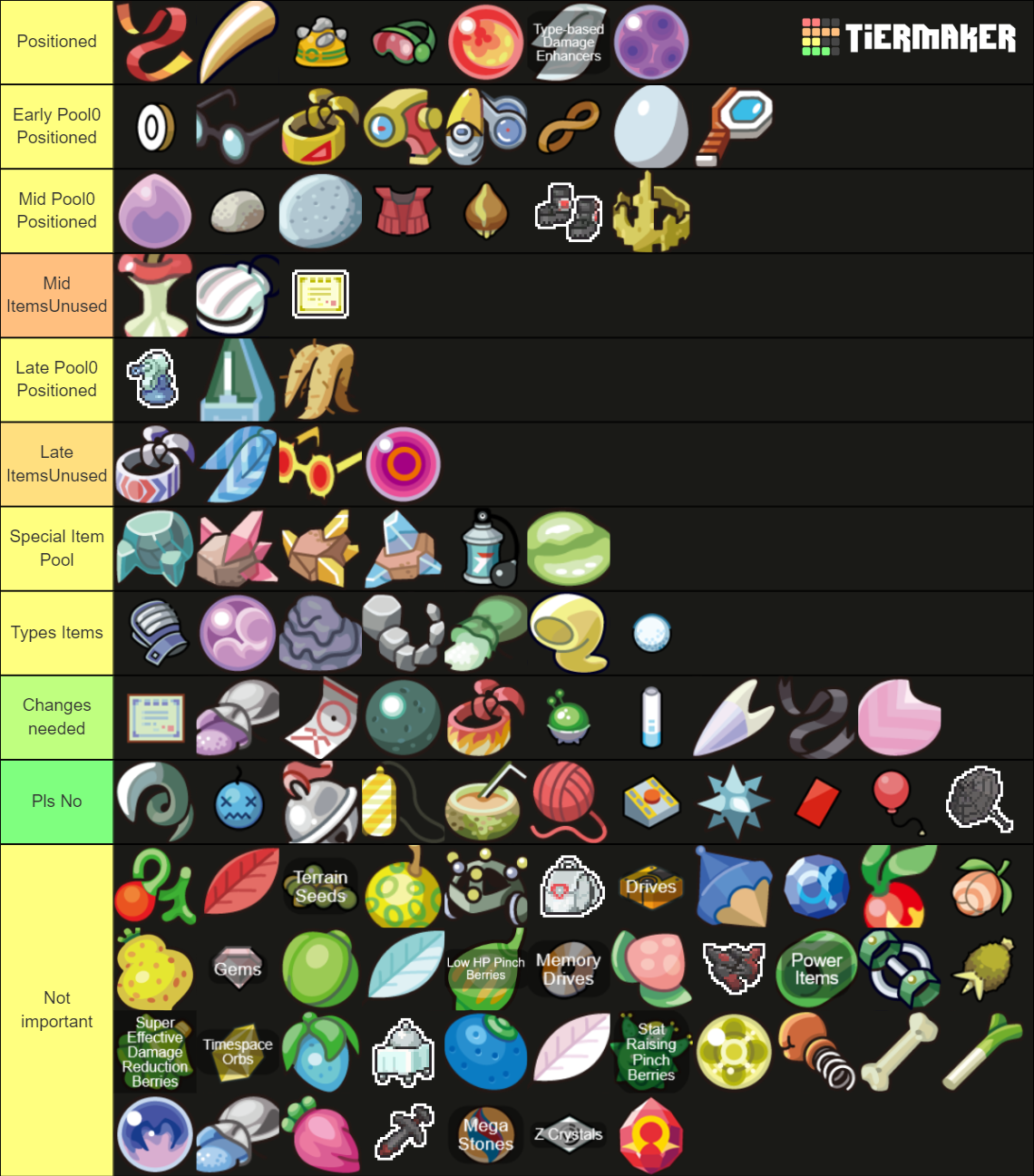 Pokemon Held Item (As of Crown Tundra) Tier List (Community Rankings ...