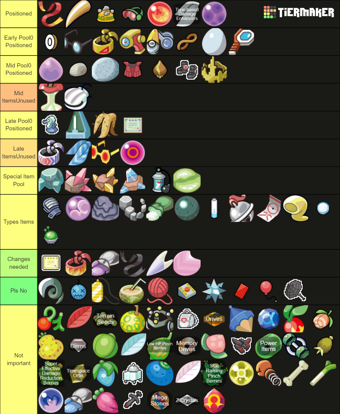 Pokemon Held Item (As of Crown Tundra) Tier List (Community Rankings ...