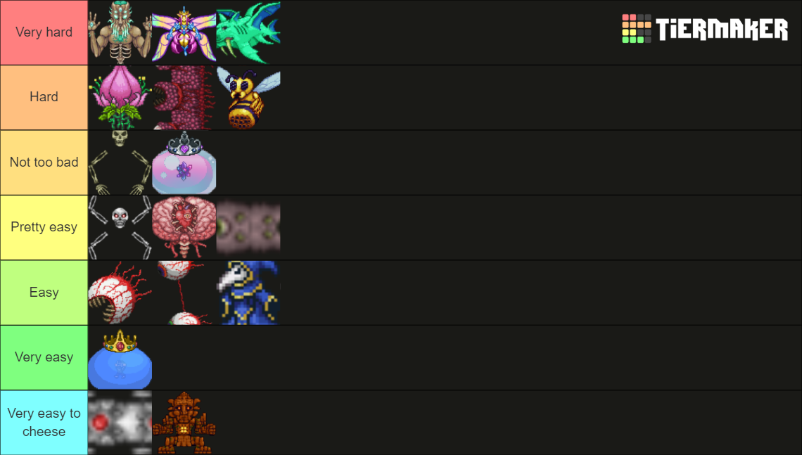 Terraria 1.4 boss difficulty Tier List (Community Rankings) - TierMaker
