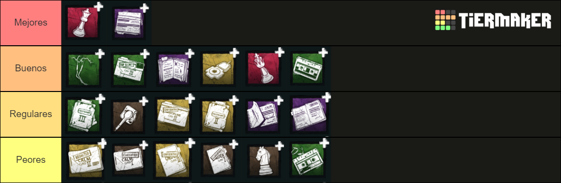 Dead by daylight Doctor add-on Tier List (Community Rankings) - TierMaker