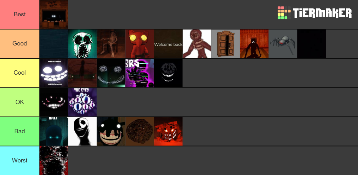 Doors(Hotel+) update Tier List (Community Rankings) - TierMaker