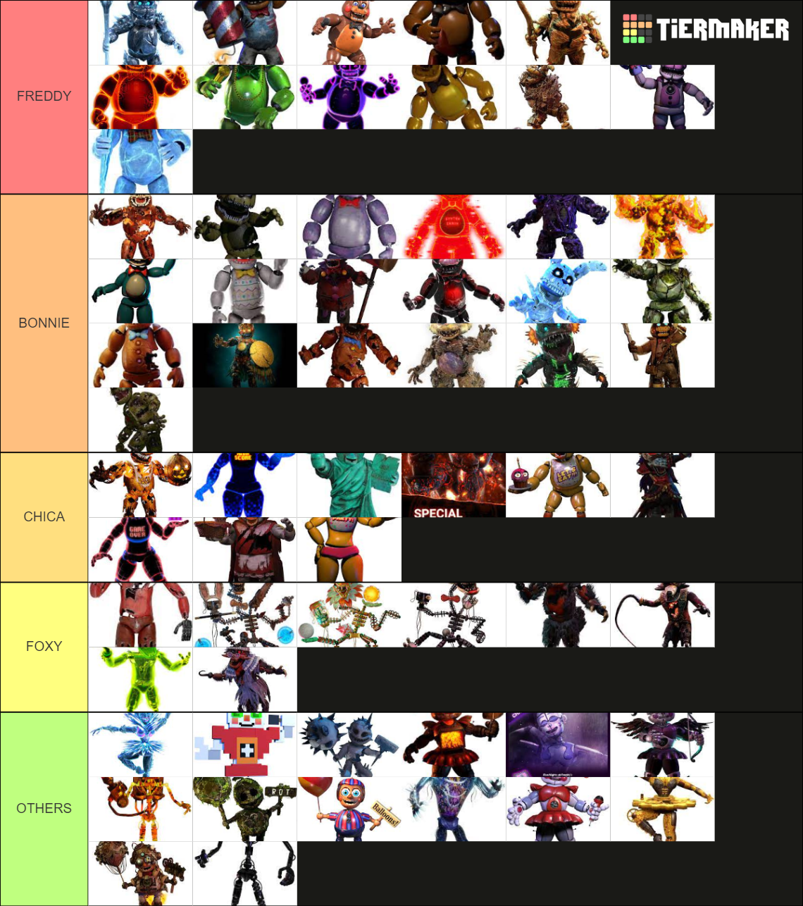 Every FNAF AR character Tier List (Community Rankings) - TierMaker Every FNAF AR character Tier List (Community Rankings) - TierMaker