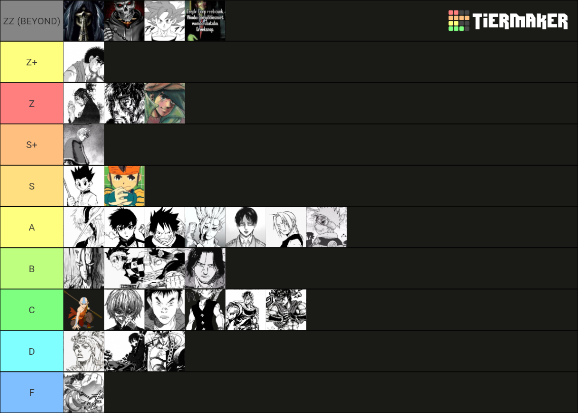 Best Anime MC Tier List (Community Rankings) - TierMaker
