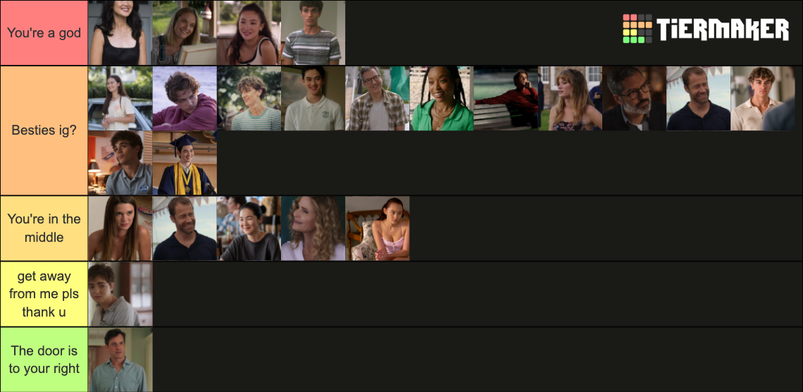 Ranking characters from TSITP (szn 1 + 2) Tier List (Community Rankings ...