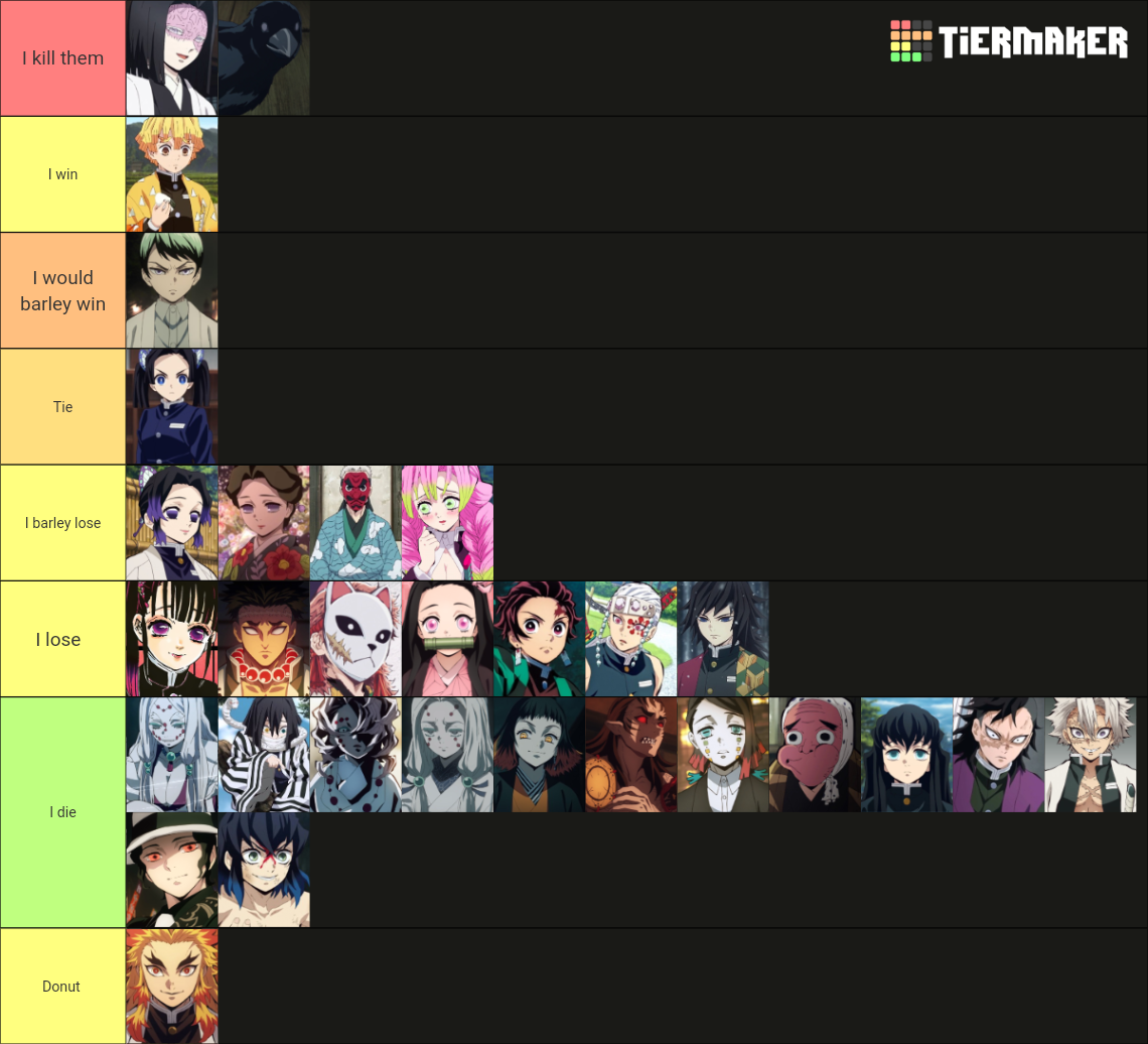 Kimetsu no Yaiba (Demon Slayer) Characters Tier List (Community Rankings) - TierMaker