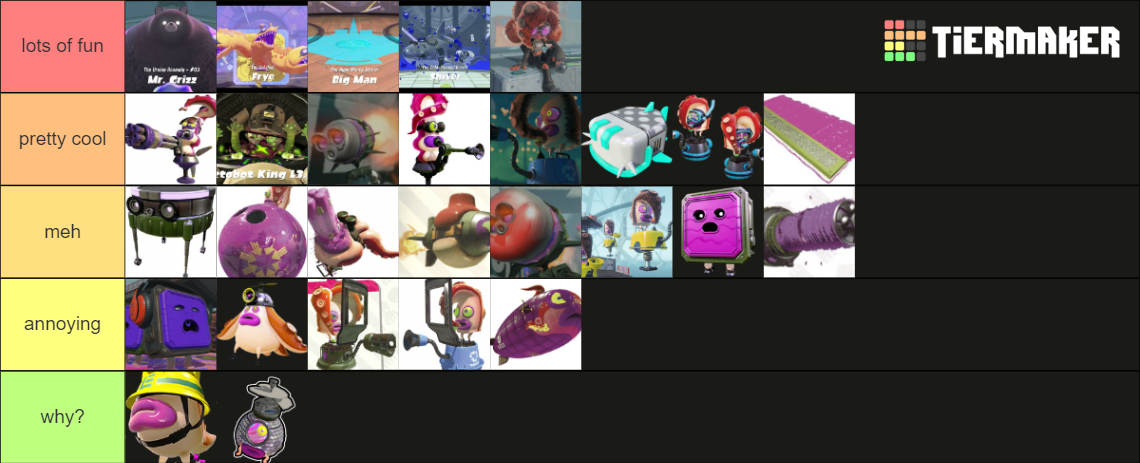 Splatoon 3 Hero Mode Enemies [+ Bosses] Tier List (Community Rankings ...