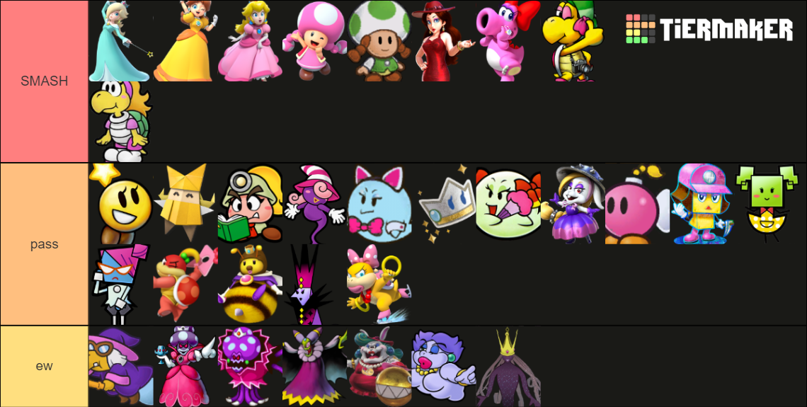 Female Mario Characters Tier List (Community Rankings) - TierMaker