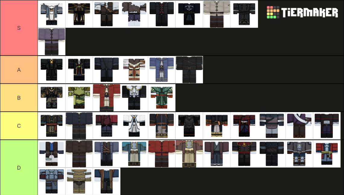 Deepwoken Outfits Tier List Community Rankings TierMaker