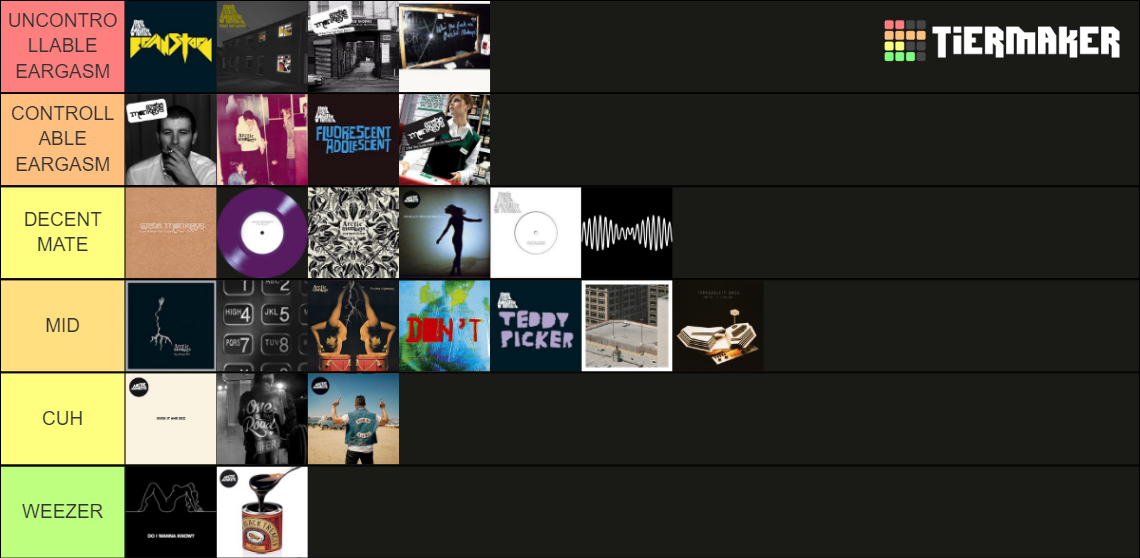 Arctic Monkeys EPs Tier List (Community Rankings) - TierMaker Arctic Monkeys EPs Tier List (Community Rankings) - TierMaker