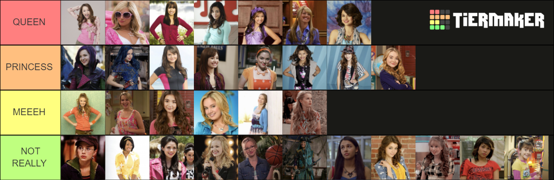Disney Channel Female Characters Tier List (Community Rankings) - TierMaker