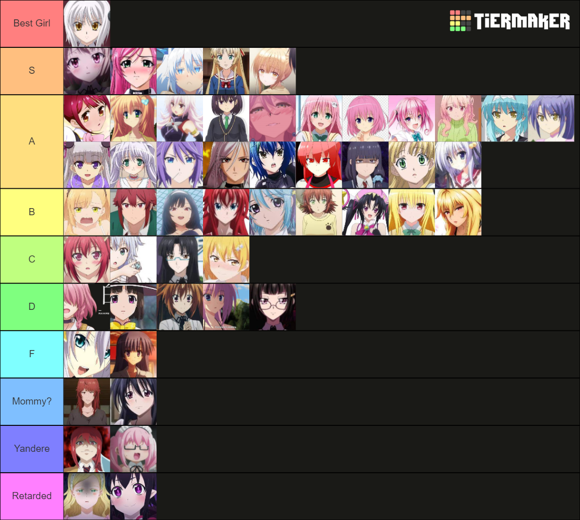 Anime Waifus Tier List (Community Rankings) - TierMaker
