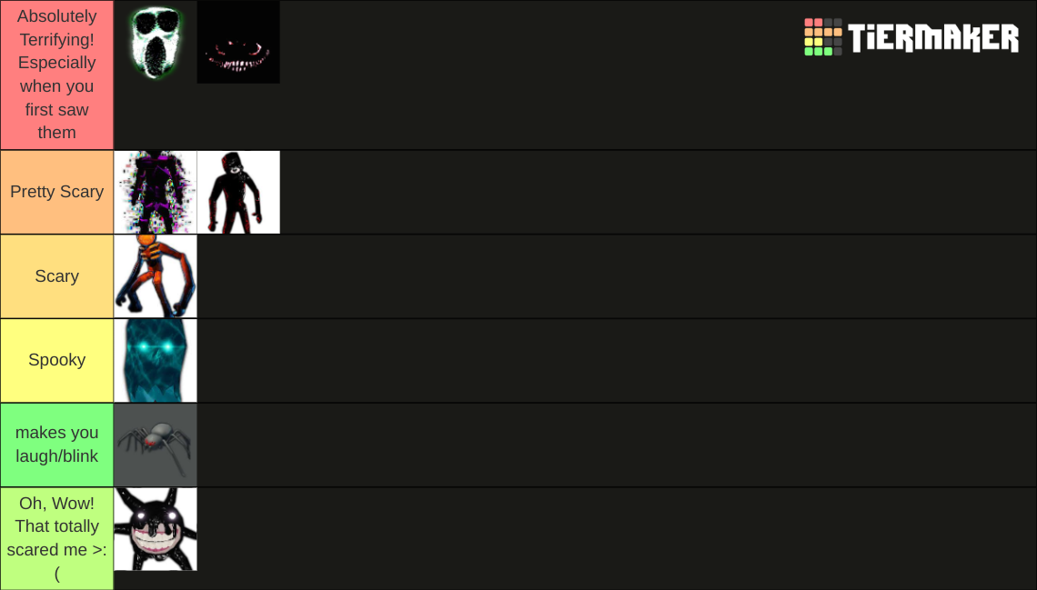 Doors Characters Tier List (Community Rankings) - TierMaker