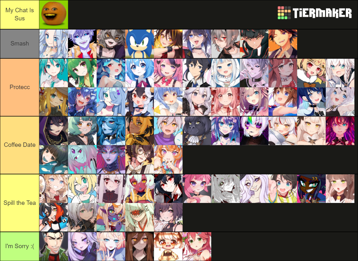 MP VTuber Tier List (Community Rankings) - TierMaker