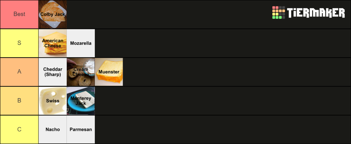 Cheese Tier List (Community Rankings) - TierMaker