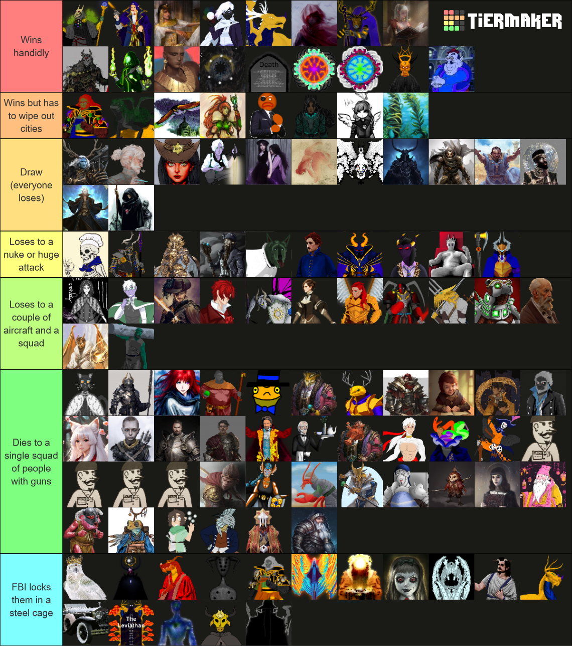 Aljarites versus the US Military Tier List (Community Rankings) - TierMaker