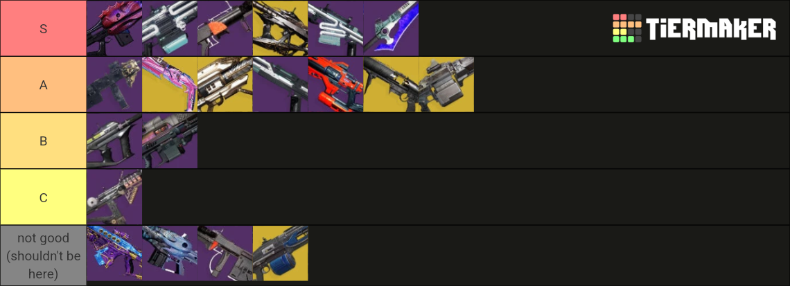 20 Best PVE Weapons in Destiny 2 Tier List (Community Rankings) - TierMaker