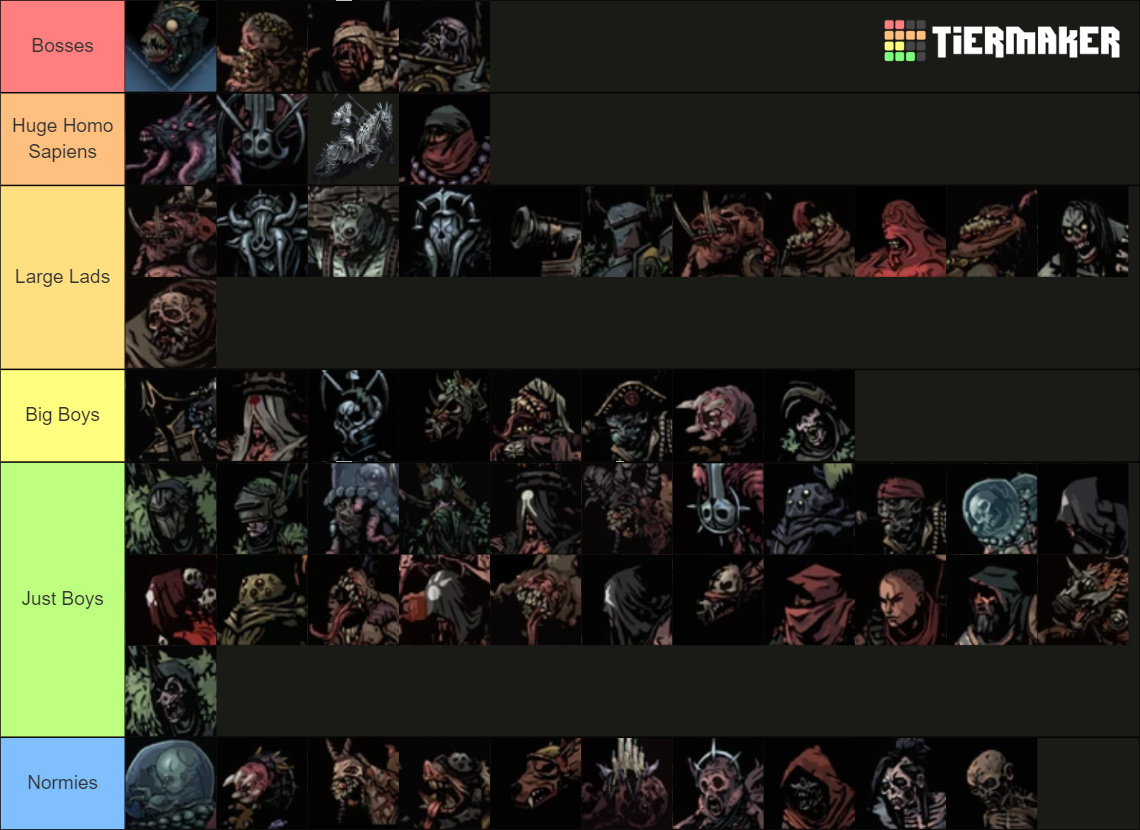 Darkest Dungeon 2 Enemies Tier List (Community Rankings) - TierMaker