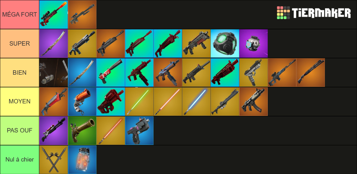 fortnite no build arme Tier List (Community Rankings) - TierMaker