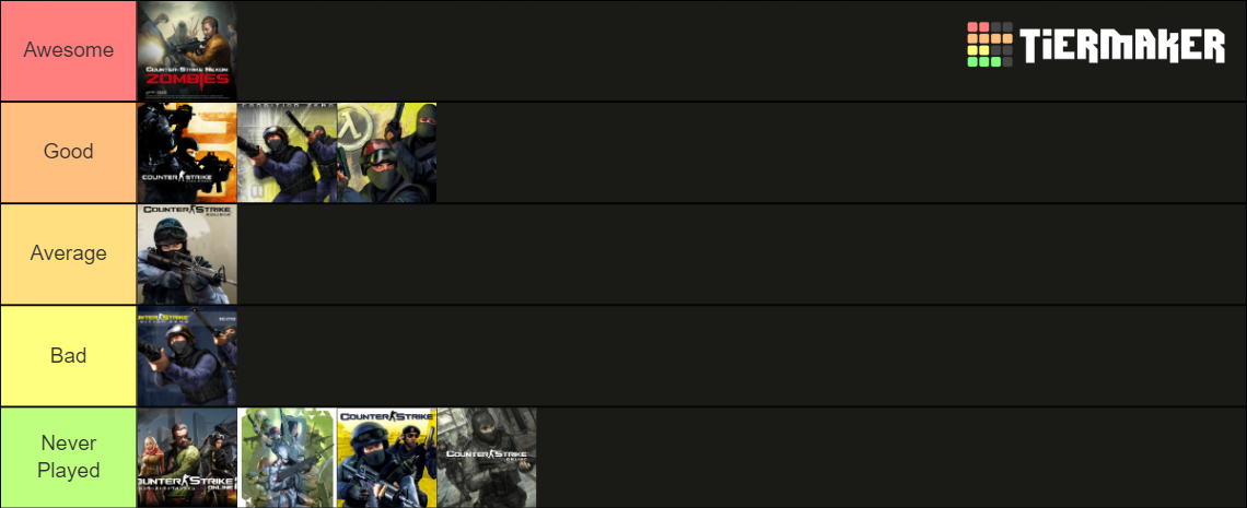 All Counter-Strike games Tier List (Community Rankings) - TierMaker