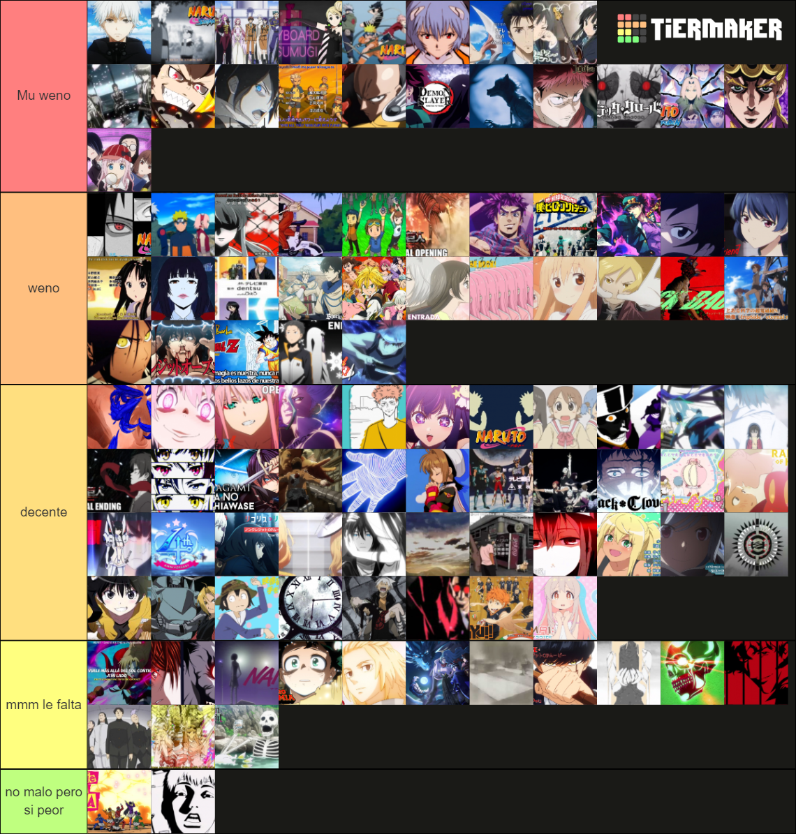 anime ops tier Tier List (Community Rankings) - TierMaker