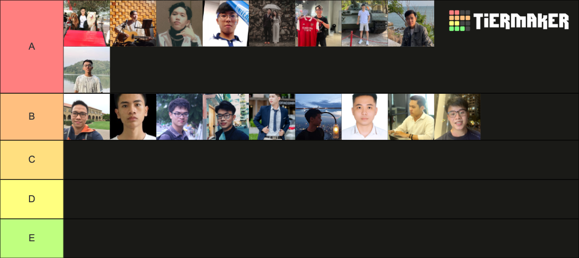 DSV Ping Pong Player Ranking Tier List (Community Rankings) - TierMaker
