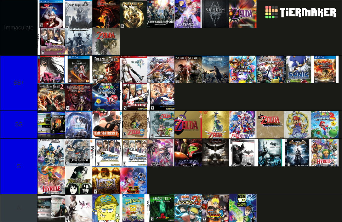 Best Games of All Time Tier List (Community Rankings) - TierMaker