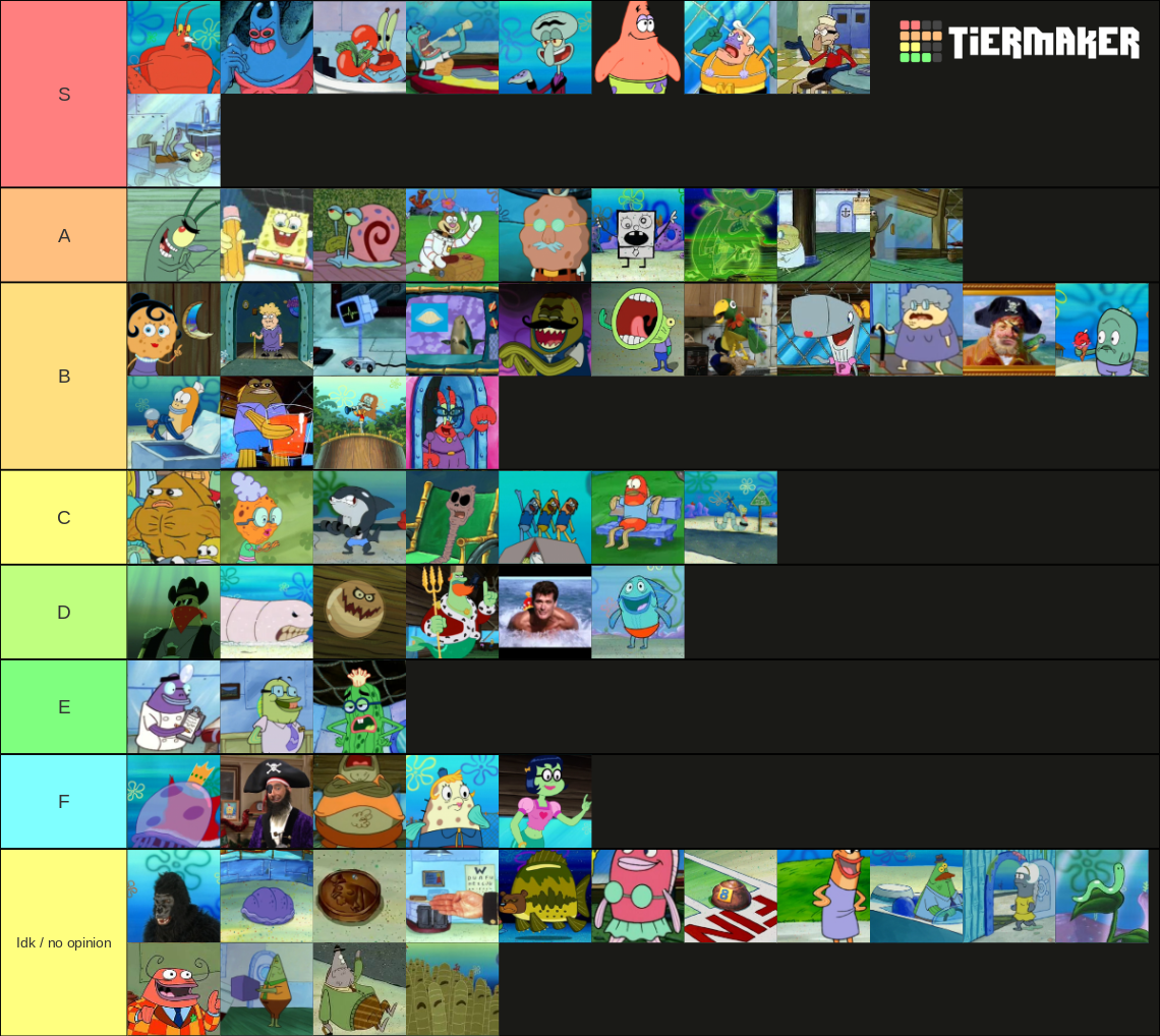 Ultimate Spongebob Character Tier List (Community Rankings) - TierMaker