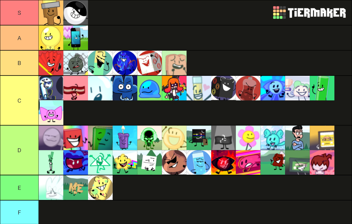 50 Random Object Show Characters Tier List (Community Rankings) - TierMaker