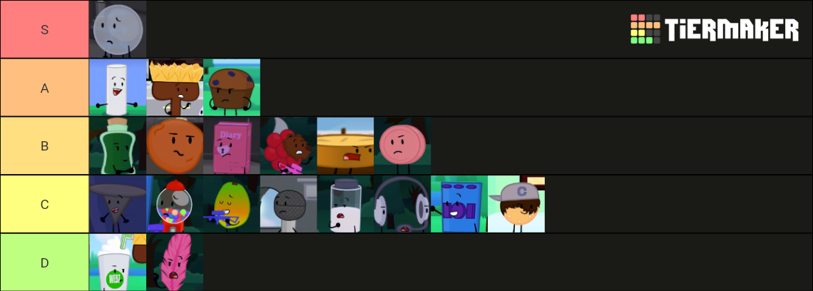 Excellent Entities Tier List (Community Rankings) - TierMaker