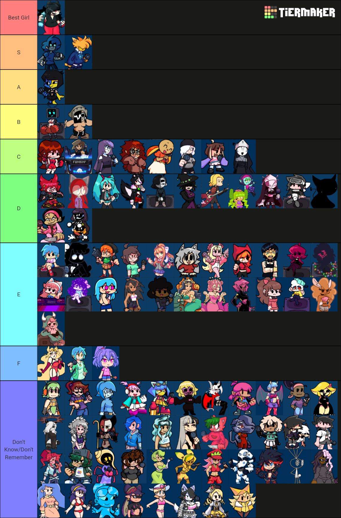 Friday Night Funkin Mod Waifus Tier List (Community Rankings) - TierMaker